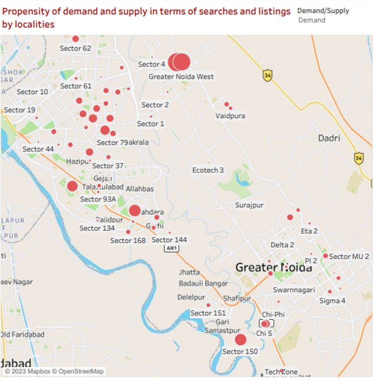 Noida & Greater Noida Property Market Insights for Q1 2023 | Magicbricks Prop Index